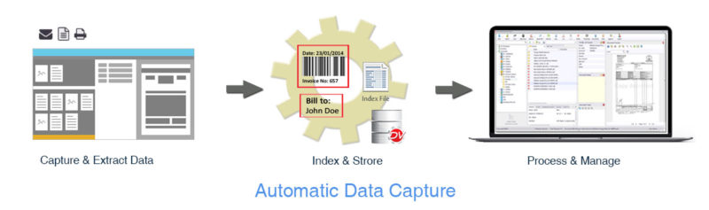 Automatic Data Capture | Document Management Software | Docsvault