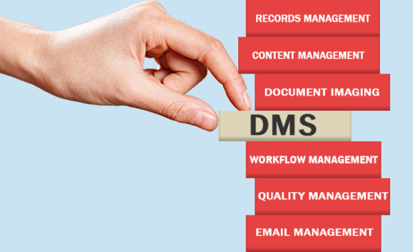 Types of Document Management Systems – Choose the best for You! | Document Management Software ...