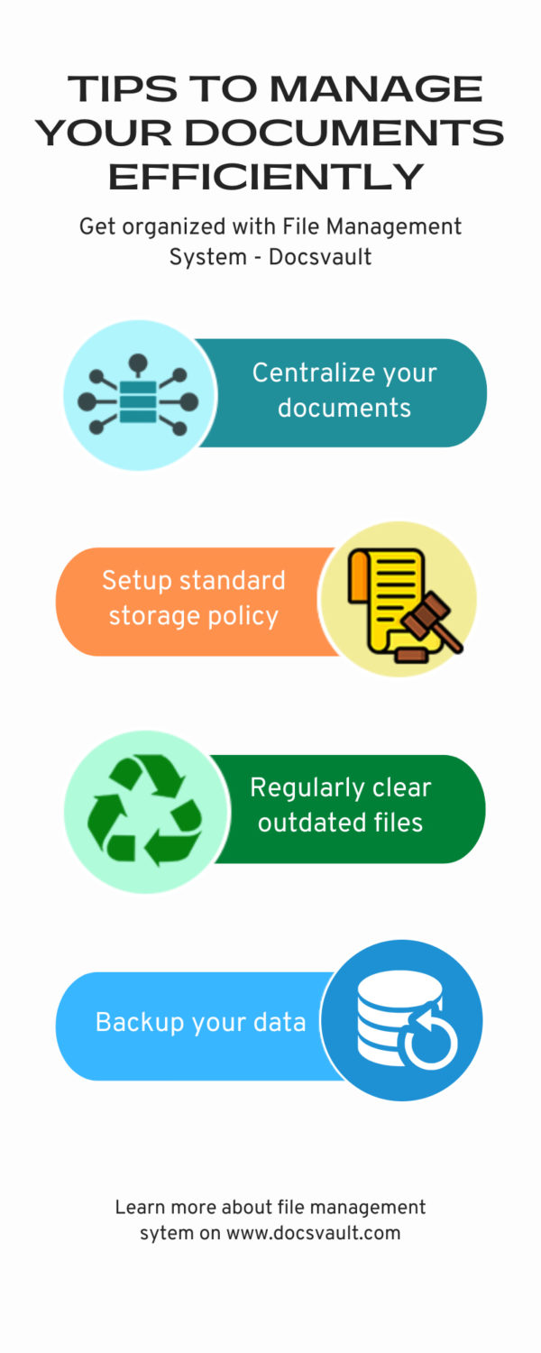 What is an Electronic File Management System? | Docsvault
