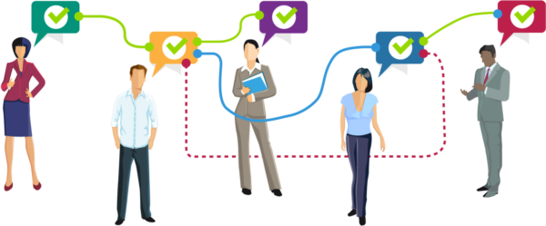 Digital Workflow Automation Benefits And Use Cases Document